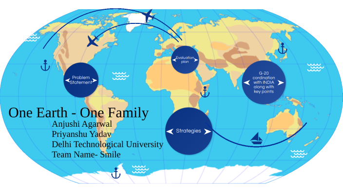 Face the Earth- One earth one family by Anjushi Agarwal on Prezi