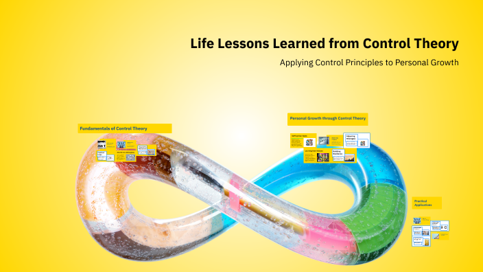 Life Lessons Learned from Control Theory by Hossein Sohanian Haghighi ...