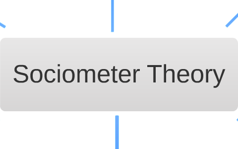 Sociometer Theory by Natalie Salazar on Prezi
