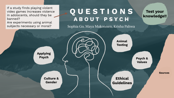 Questions About Psychology by Krisha Pahwa on Prezi