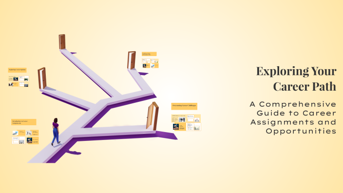 Exploring Your Career Path by Kienen F on Prezi