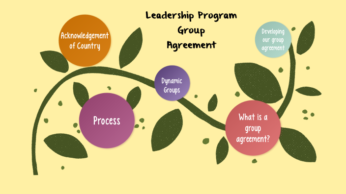 Leadership Program- Group Agreement by Aimee Richards on Prezi