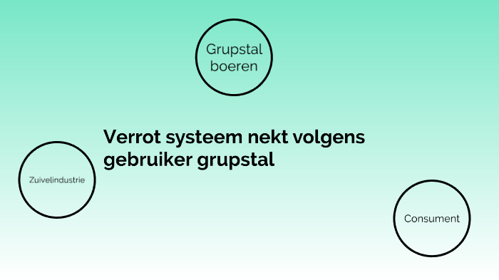 Grupstal by sandra wilgenhof on Prezi