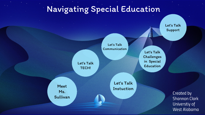 Navigating Special Education by Shannon Clark on Prezi