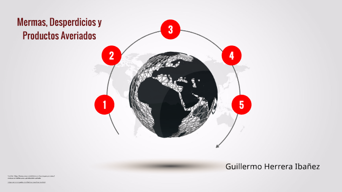 Mermas, Desperdicios y Productos Averiados by Guillermo Herrera on Prezi
