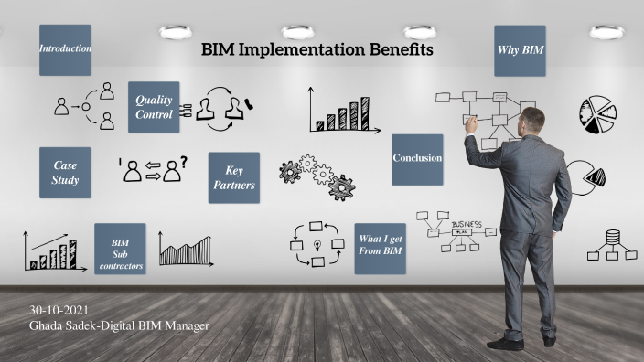 Cost saving using BIM by Ghada Sadek on Prezi