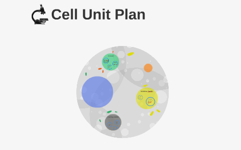 Cell Unit Plan by Brianna Diehl on Prezi