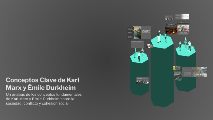 Conceptos Clave de Karl Marx y Émile Durkheim by Amina Attia on Prezi