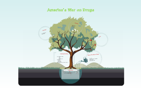 America's War on Drugs by Luke Germain on Prezi
