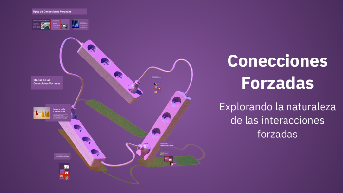 Conecciones Forzadas by erandy gutierrez on Prezi