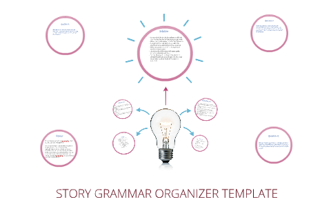 STORY GRAMMAR ORGANIZER TEMPLATE by Chelsea Desveaux on Prezi