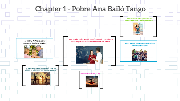 Chapter 1 - Pobre Ana Bailó Tango by Makenna Higgins on Prezi