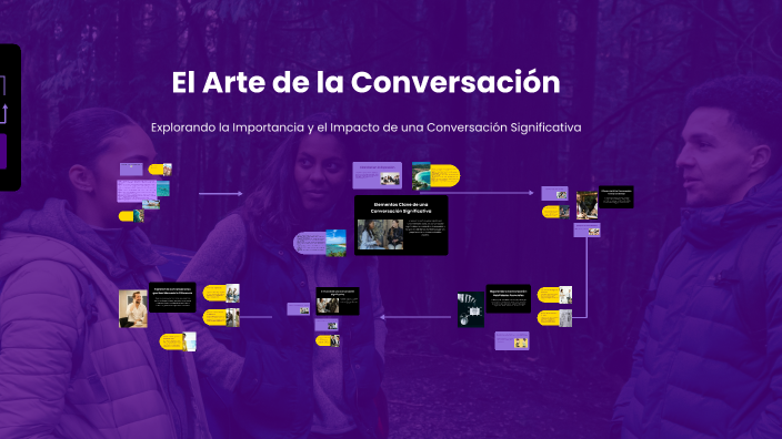 El Arte de la Conversación by Dani Rodríguez on Prezi