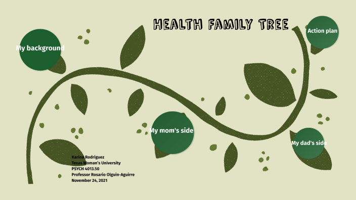 Health Family Tree by Karina Rodriguez on Prezi