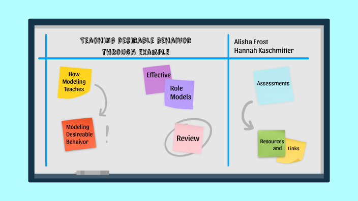 Teaching Desirable Behavior Through Example by Alisha Frost on Prezi