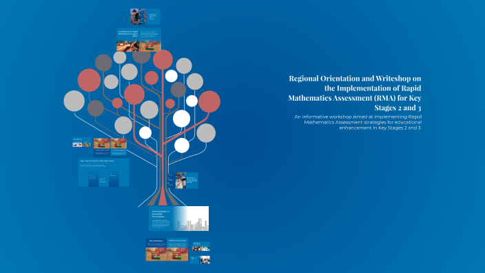Regional Orientation and Writeshop on the Implementation of Rapid ...