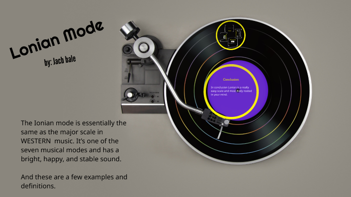 Modes by Jacob Bales on Prezi