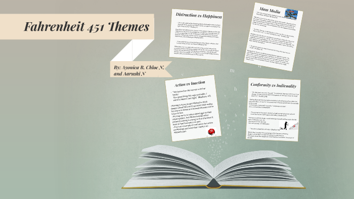 Fahrenheit 451 themes by Ice Cream on Prezi