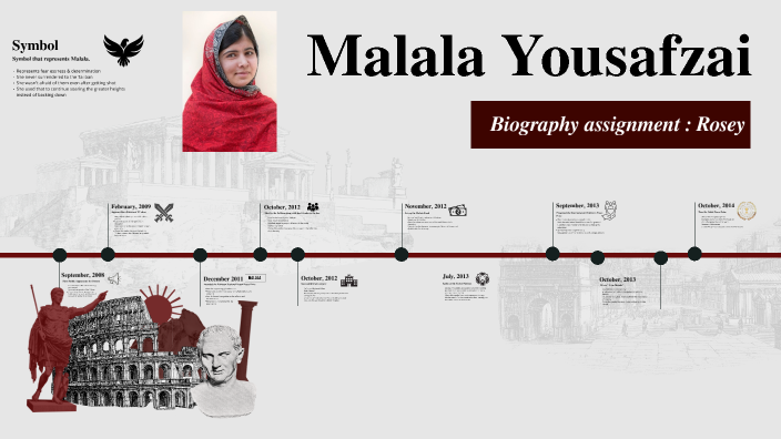 Life Map: Malala Yousafzai by Rosey Yin on Prezi