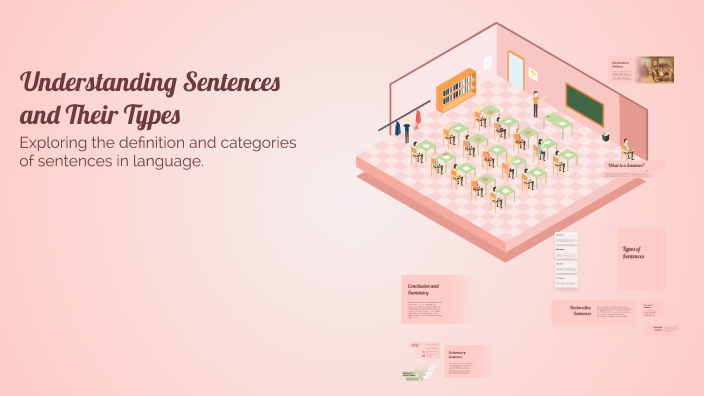 Understanding Sentences and Their Types by Kumar Makmutova on Prezi