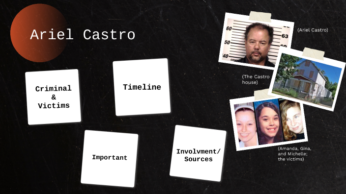 Ariel Castro