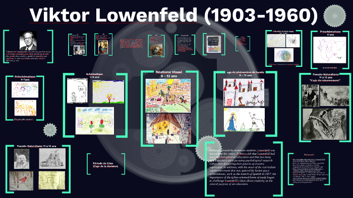 Viktor Lowenfeld (1903-1960) by thomas shortliffe on Prezi