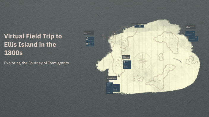 Virtual Field Trip to Ellis Island in the 1800s by Rosanna Lobosco on Prezi