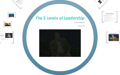The 5 Levels of Leadership - Level 2 Permission by T C on Prezi