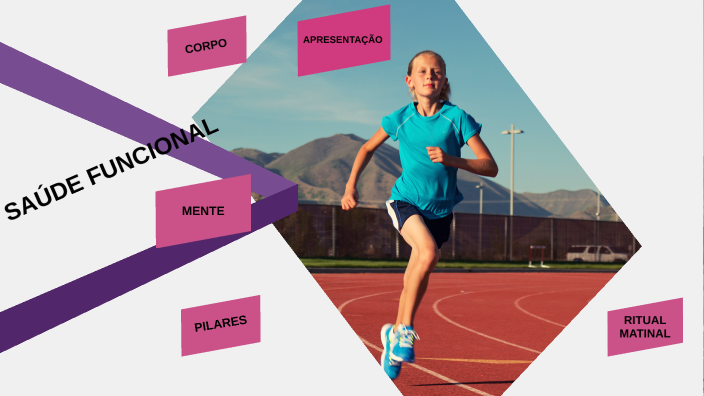 Método SAFE- Check up by José Marcos Dos Santos on Prezi