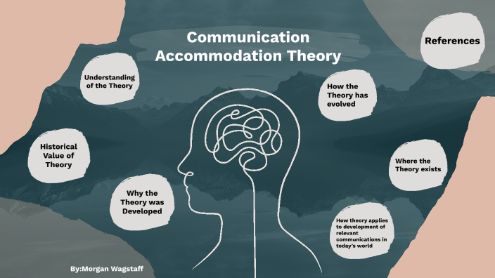 Communication Accommodation Theory by Morgan Wagstaff on Prezi