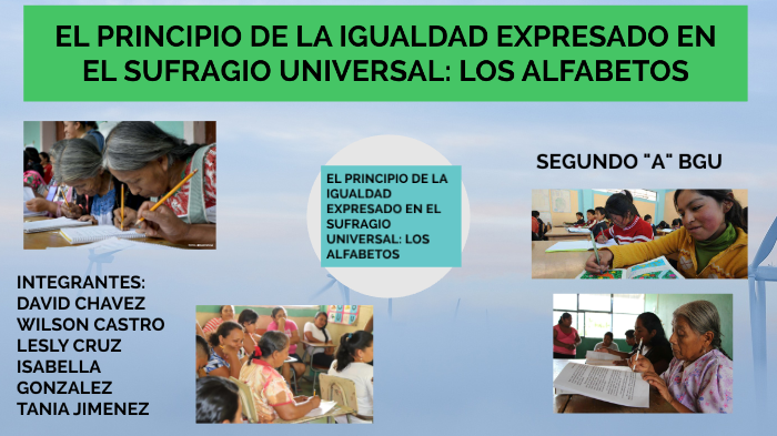 EL PRINCIPIO DE LA IGUALDAD EXPRESADO EN EL SUFRAGIO UNIVERSAL: LOS ALFABETOS by TANIA STEFANIA ...