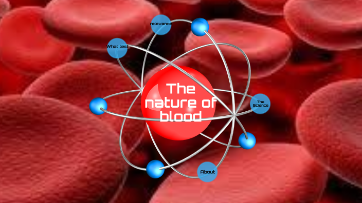 The nature of blood by Hunter Williams on Prezi