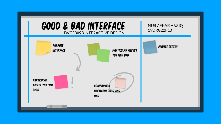 Good & Bad Interface by afkar haziq on Prezi