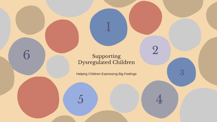 Supporting Dysregulated Children by bethany hughes on Prezi