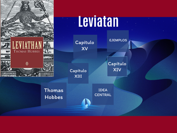 Leviatán by on Prezi