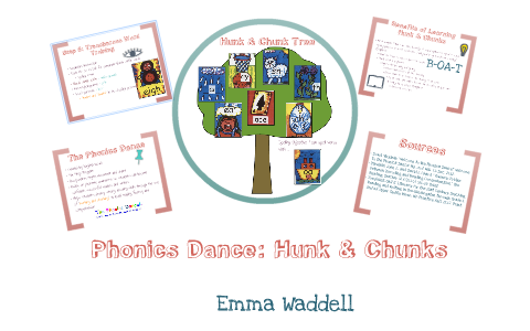 Hunk and Chunks by Emma Waddell on Prezi