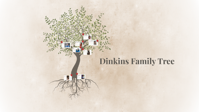 Dinkins Family Tree by Michael Dinkins on Prezi