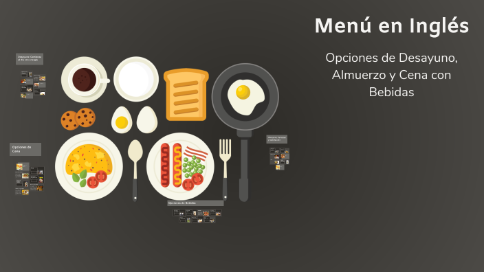 Menú en Inglés by alejandro baquero on Prezi