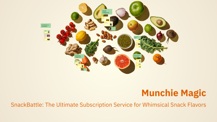 Munchie Magic by Jack Underwood on Prezi