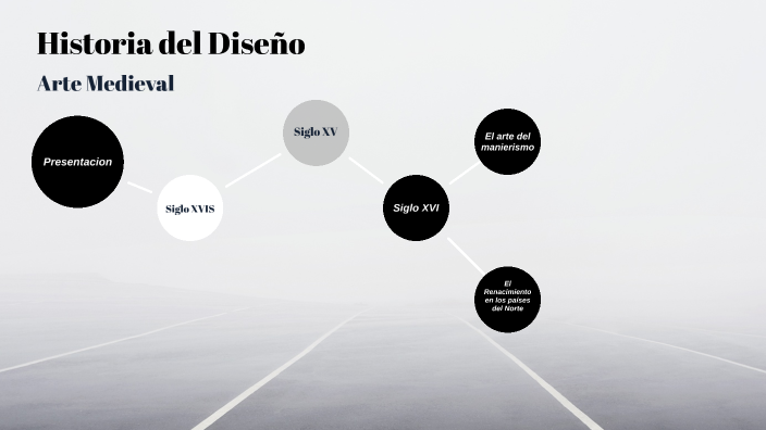 Historia del Diseño by LostSoulsQT on Prezi