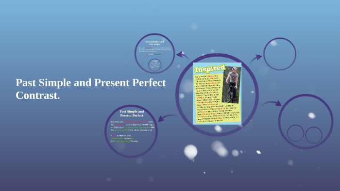 Past Simple and Present Perfect Contrast. by Angela Contreras on Prezi