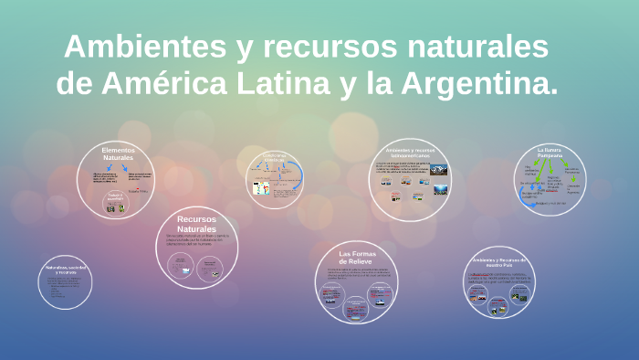 Ambientes y recursos naturales de America Latina y la Argen by ...