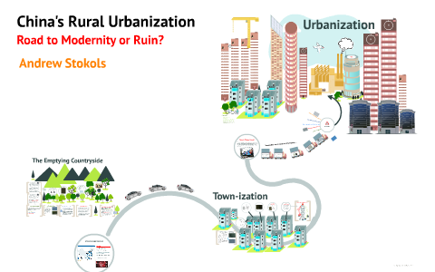 China's Rural Urbanization by Andrew Stokols on Prezi