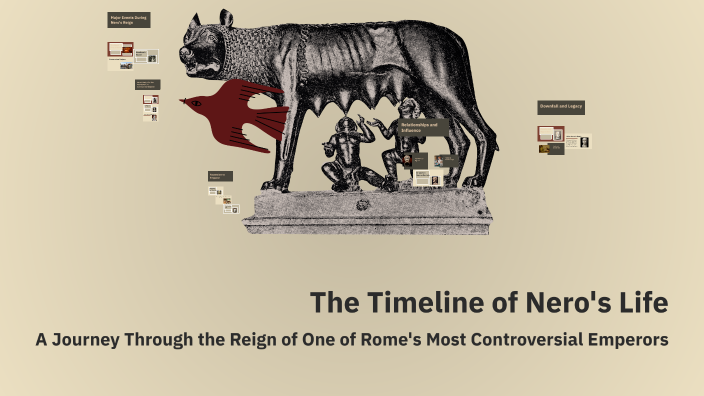The Timeline of Nero's Life by Harleen Bains on Prezi