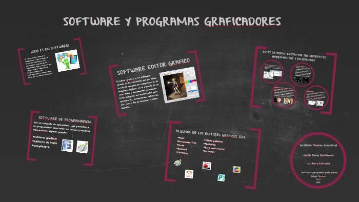 Software Y programas graficadores by jineth alonso castiblanco on Prezi