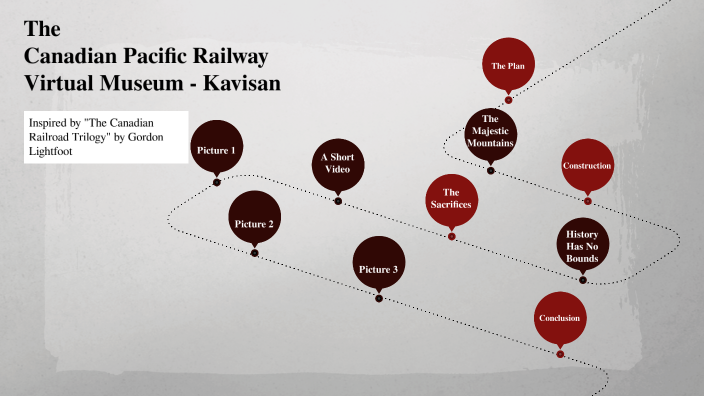 CPR Prezi - Kavisan by Kavisan Ramesh on Prezi