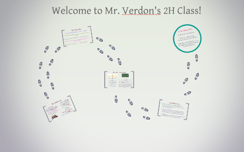 Welcome to Mr. Verdon's English 2H Class! by Joseph Verdon on Prezi