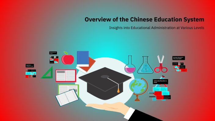 Overview of the Chinese Education System by Ekrem Solak on Prezi
