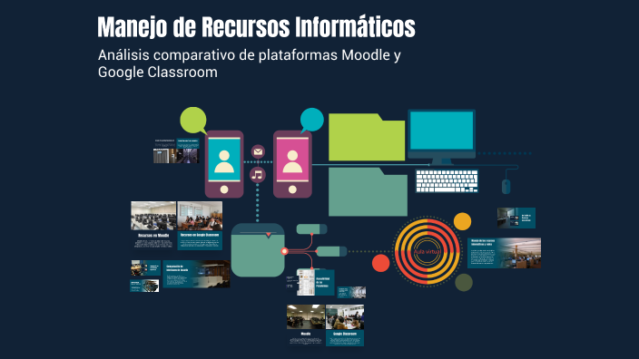 Manejo de Recursos Informáticos by Liliana Sánchez on Prezi