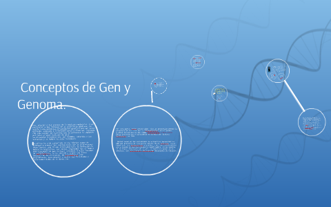 Conceptos de Gen y Genoma. by Melbereth melblu on Prezi